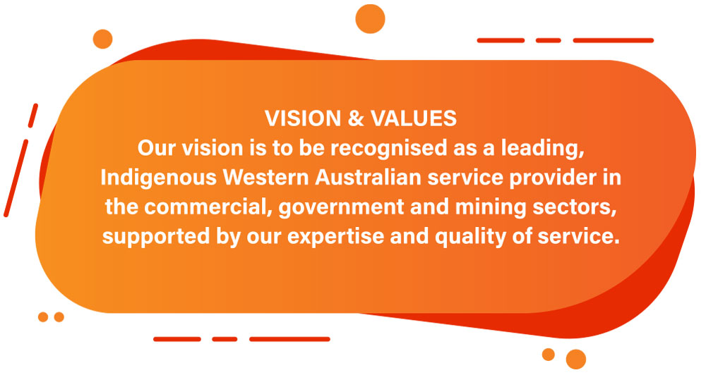 Koormal Group - Capability & Culture